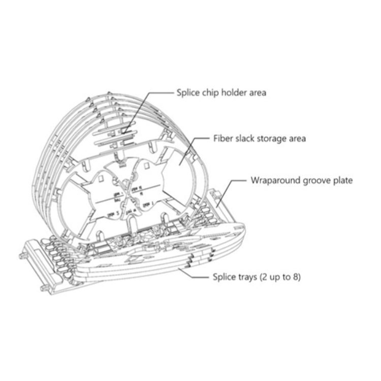 Commscope FIST-SOSA2 splice tray - TELHUA